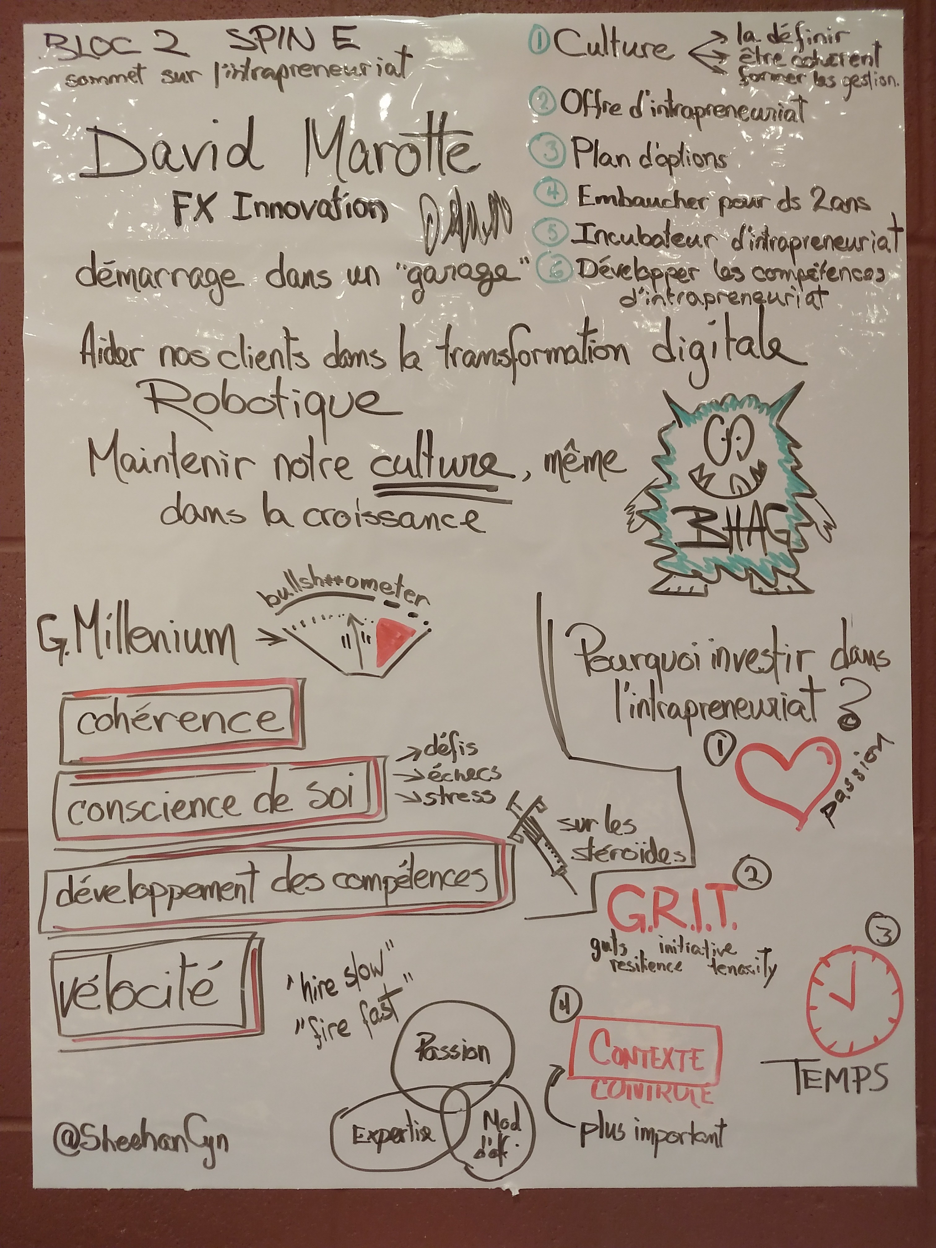 David Marotte – FX Innovation, incubateur d’intrapreneurs – Cynthia Sheehan